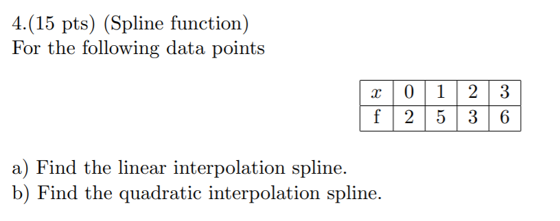 Solved 4.(15 pts) (Spline function) For the following data | Chegg.com