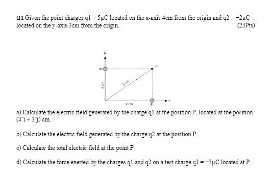 Solved Qi Given the point charges q1 = 5C located on the | Chegg.com