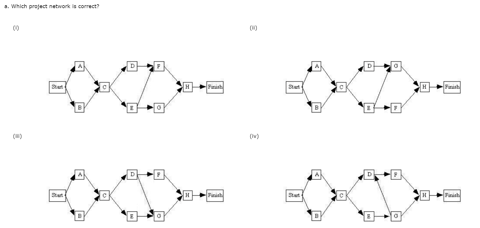 Solved Problem 9-08 (Algorithmic) Colonial State College is | Chegg.com