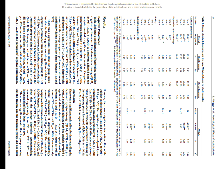 Part 1 – Interpreting a Factorial ANOVA For Part 1, | Chegg.com