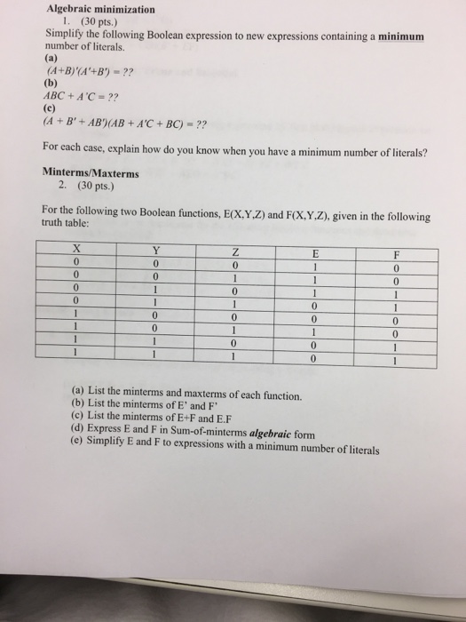 Solved Algebraic minimization 1. (30 pts.) Simplify the | Chegg.com