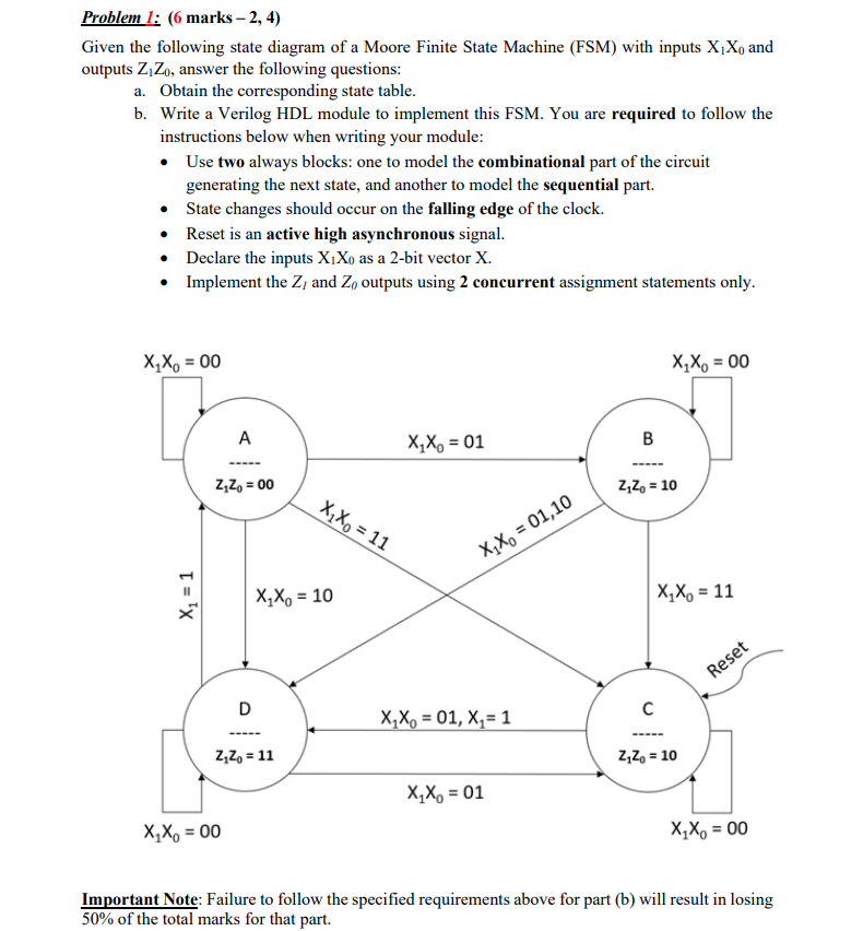 Solved Problem 1: (6 marks – 2, 4) Given the following state | Chegg.com