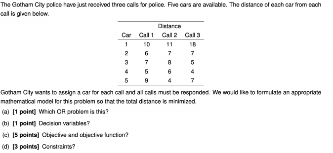 Solved 1 2 3 8 5 The Gotham City police have just received | Chegg.com