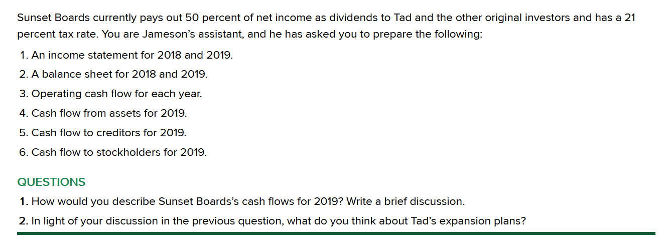 Solved Sunset Boards is a small company that manufactures | Chegg.com