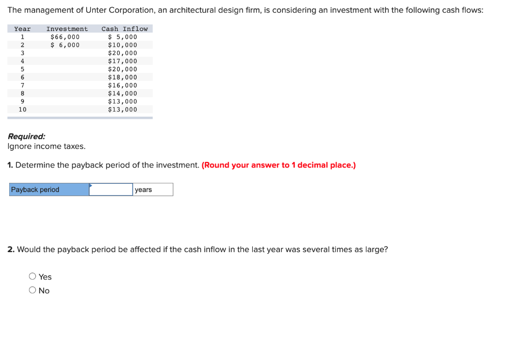 Solved Required: Ignore income taxes. 1. Determine the | Chegg.com