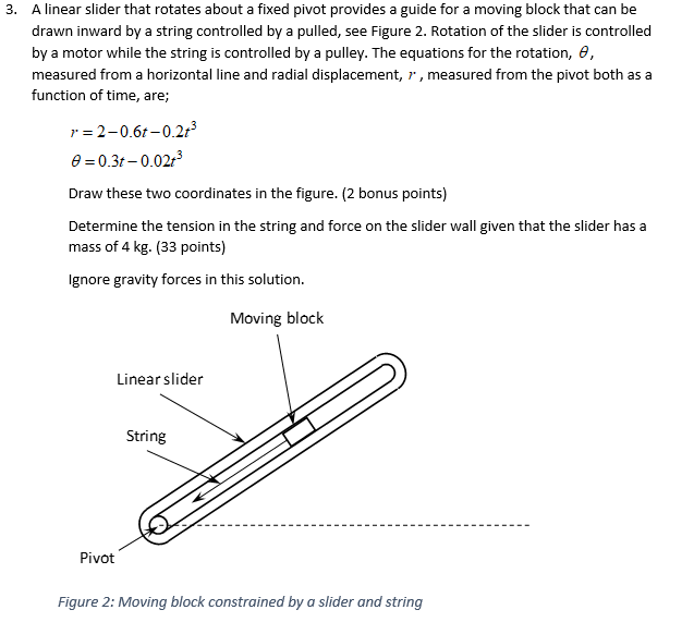 3. A linear slider that rotates about a fixed pivot | Chegg.com