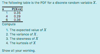 Solved The following table is the PDF for a discrete random | Chegg.com