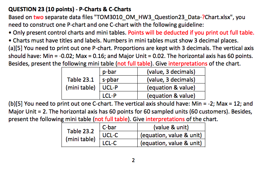 QUESTION 23 (10 points) - P-Charts & C-Charts Based | Chegg.com
