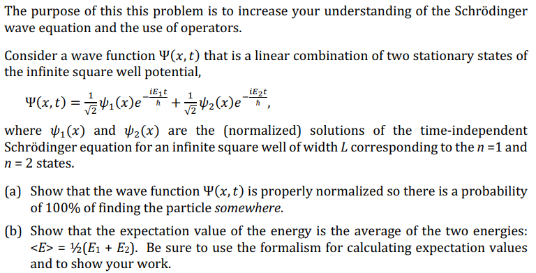 Schrodinger Wave Equation