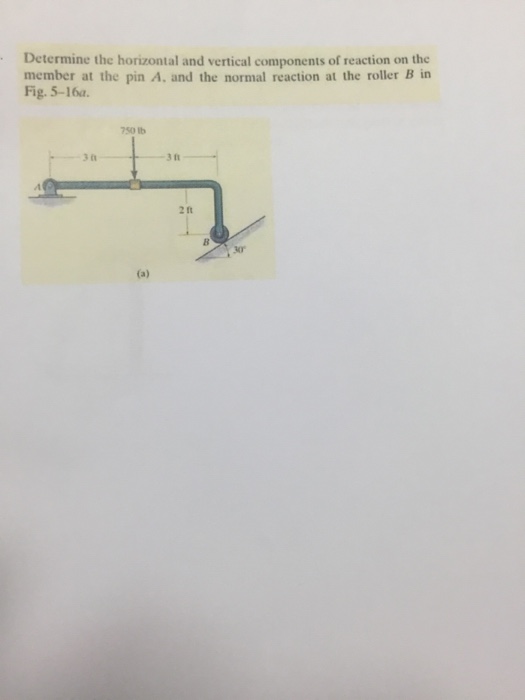 Solved Determine the horizontal and vertical components of | Chegg.com