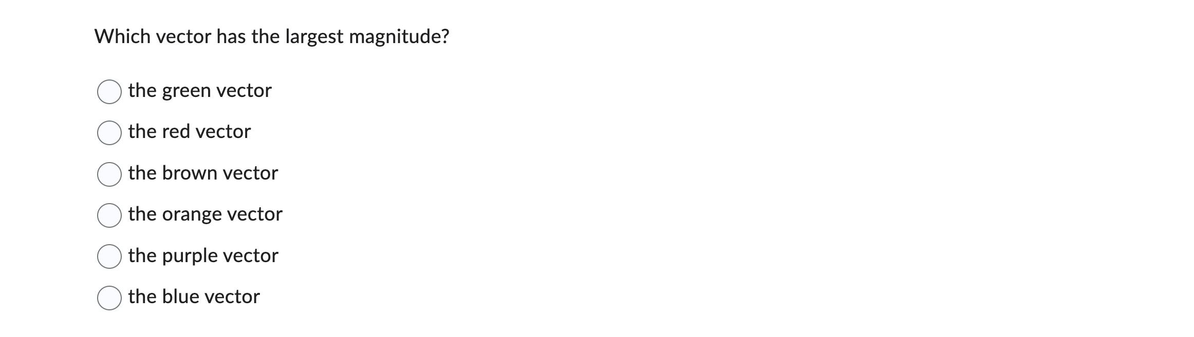 Solved Which of the following vectors is equal to the BLUE | Chegg.com