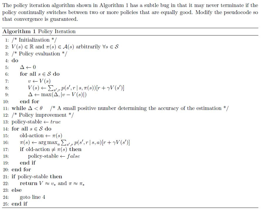 The Policy Iteration Algorithm Shown In Algorithm 1