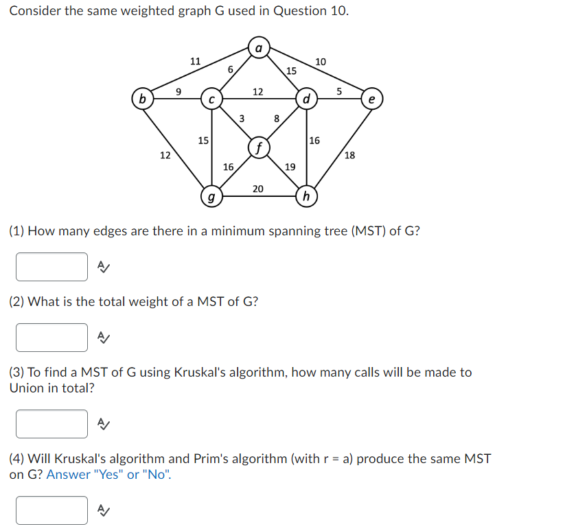 Solved Consider the same weighted graph G used in Question | Chegg.com