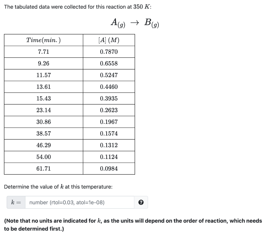 Solved The tabulated data were collected for this reaction | Chegg.com