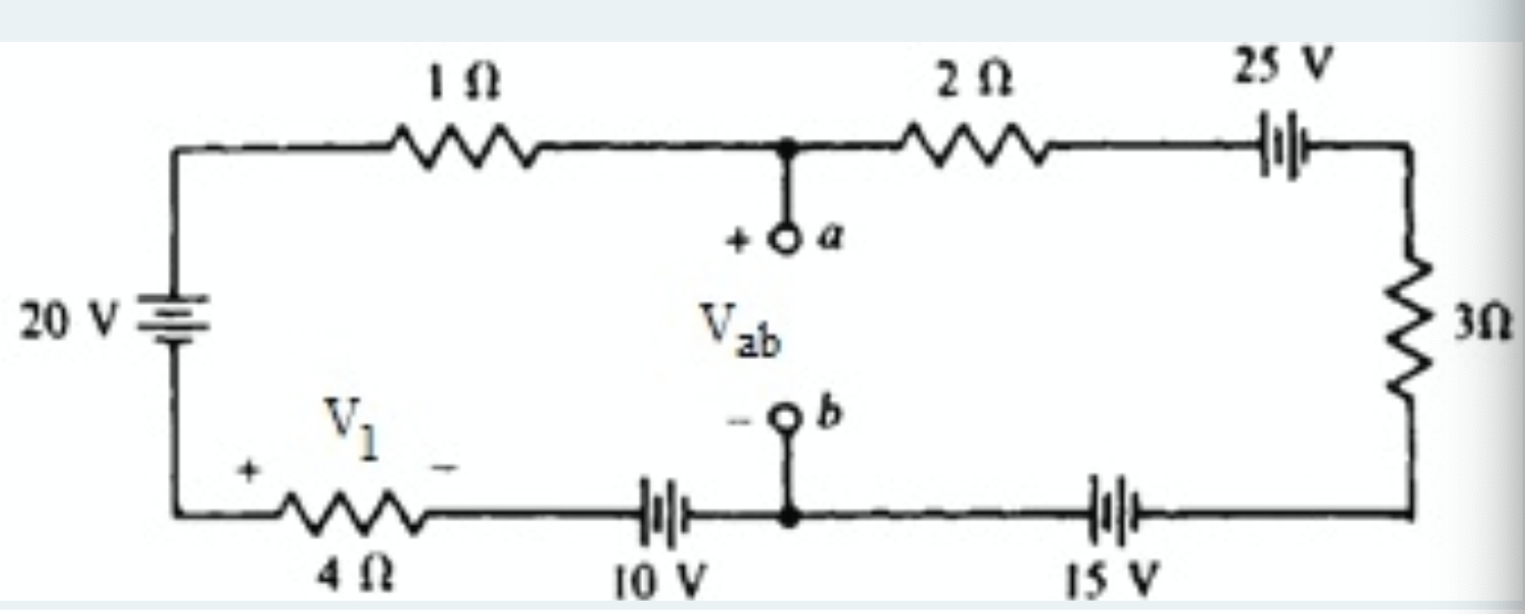 Solved In The Figure Below Find Vab Chegg