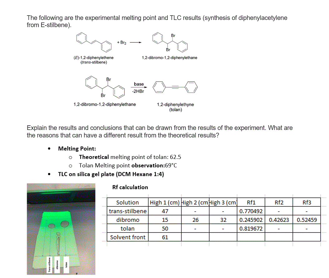 Solved The following are the experimental melting point and | Chegg.com
