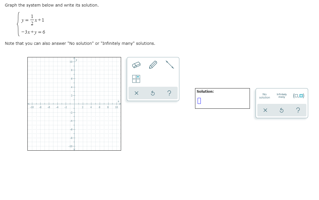 Solved Graph the system below and write its solution. = 1 | Chegg.com