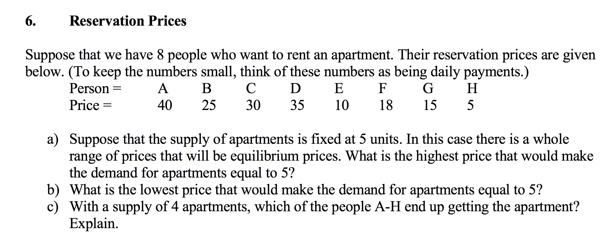 Solved 6. Reservation Prices Suppose that we have 8 people | Chegg.com