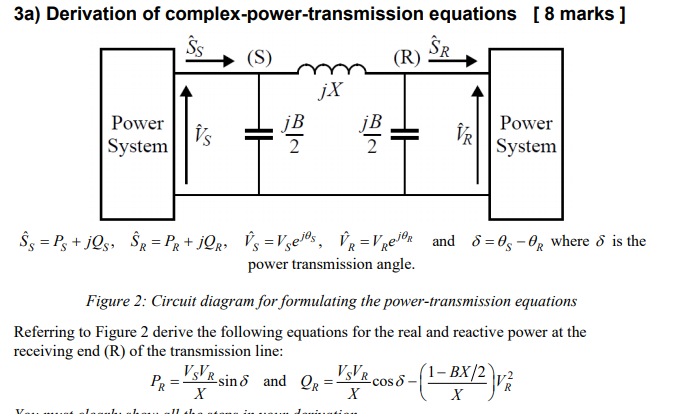 Solved 3a) Derivation of complex-power-transmission | Chegg.com