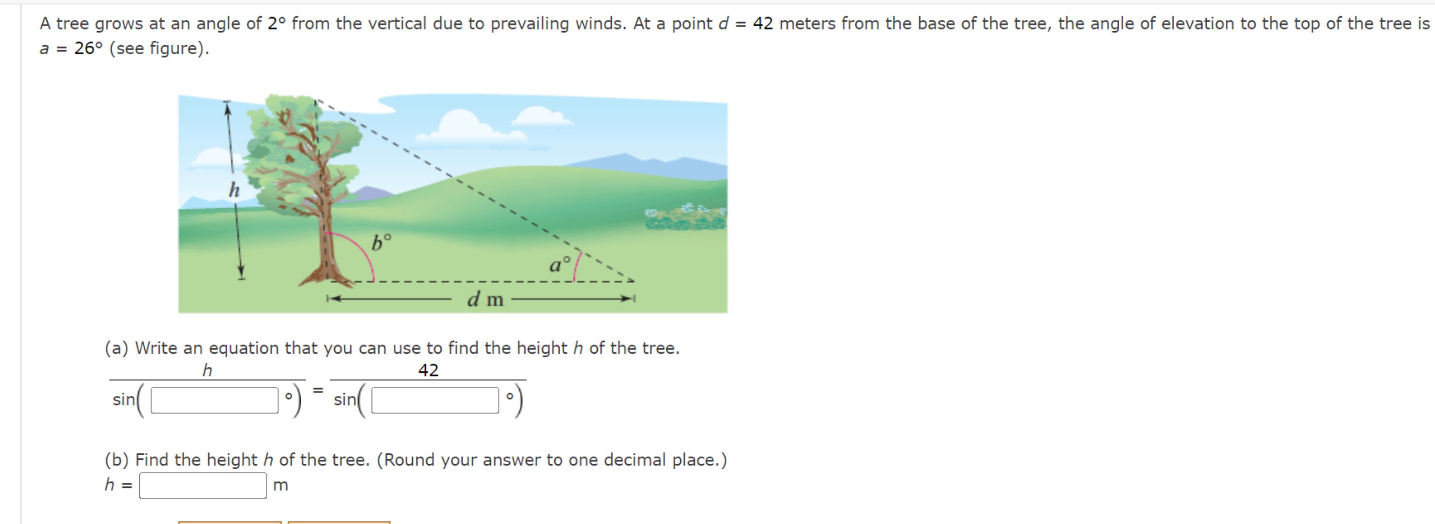 Solved A tree grows at an angle of 2° ﻿from the vertical due | Chegg.com