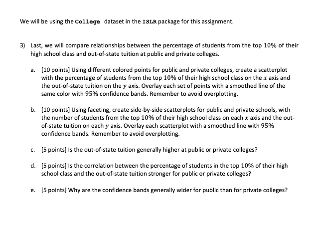 We will be using the College dataset in the ISLR | Chegg.com