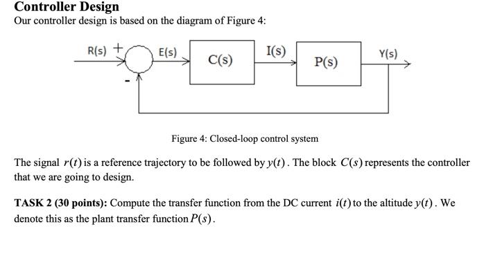 Solved Problem Description In this project, you are assigned | Chegg.com