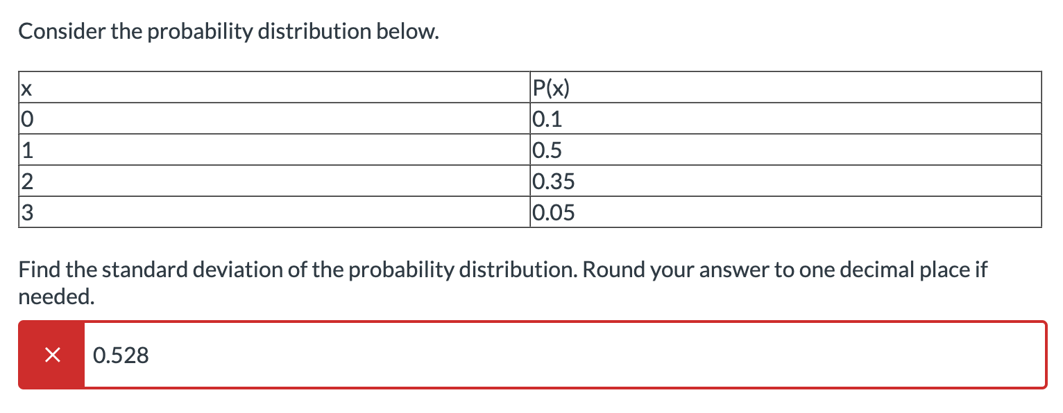 Solved Consider the probability distribution below. Find the | Chegg.com