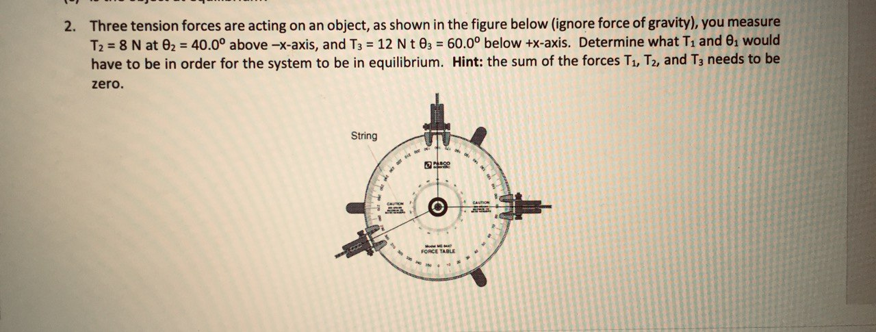 Solved 2. Three tension forces are acting on an object, as | Chegg.com