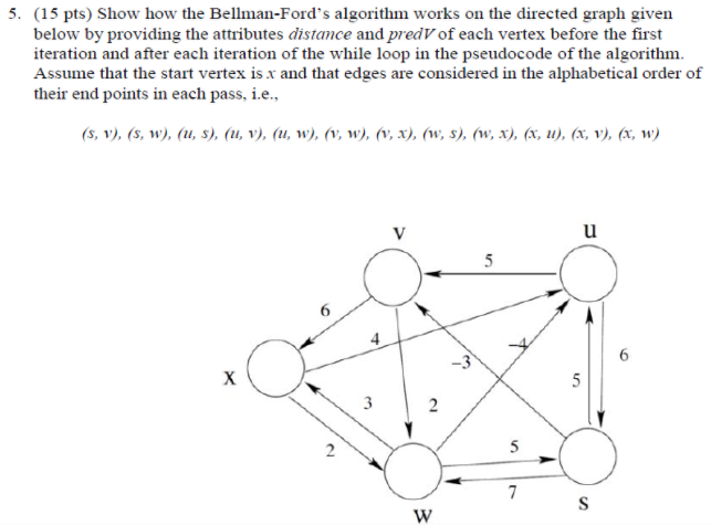 Solved 5. (15 pts) Show how the Bellman-Ford's algorithm | Chegg.com