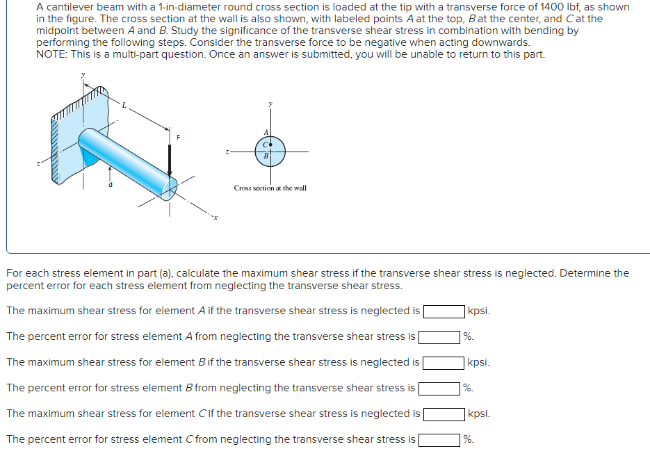 Solved A cantilever beam with a 1 -in-diameter round cross | Chegg.com