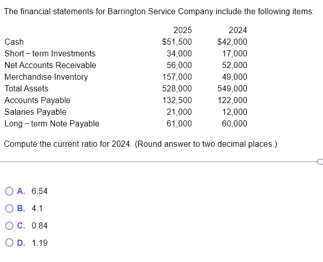 Solved The financial statements for Barrington Service | Chegg.com