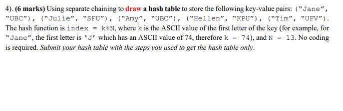 Solved 4). (6 marks) Using separate chaining to draw a hash | Chegg.com