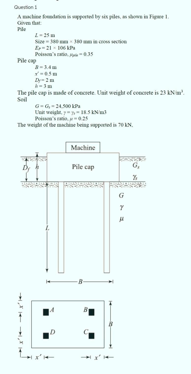 Solved Question 1 A machine foundation is supported by six | Chegg.com