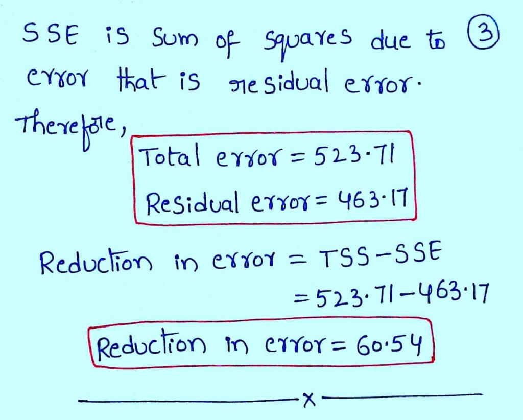 Solved SSE iS Sum of squares due to error that is residual | Chegg.com