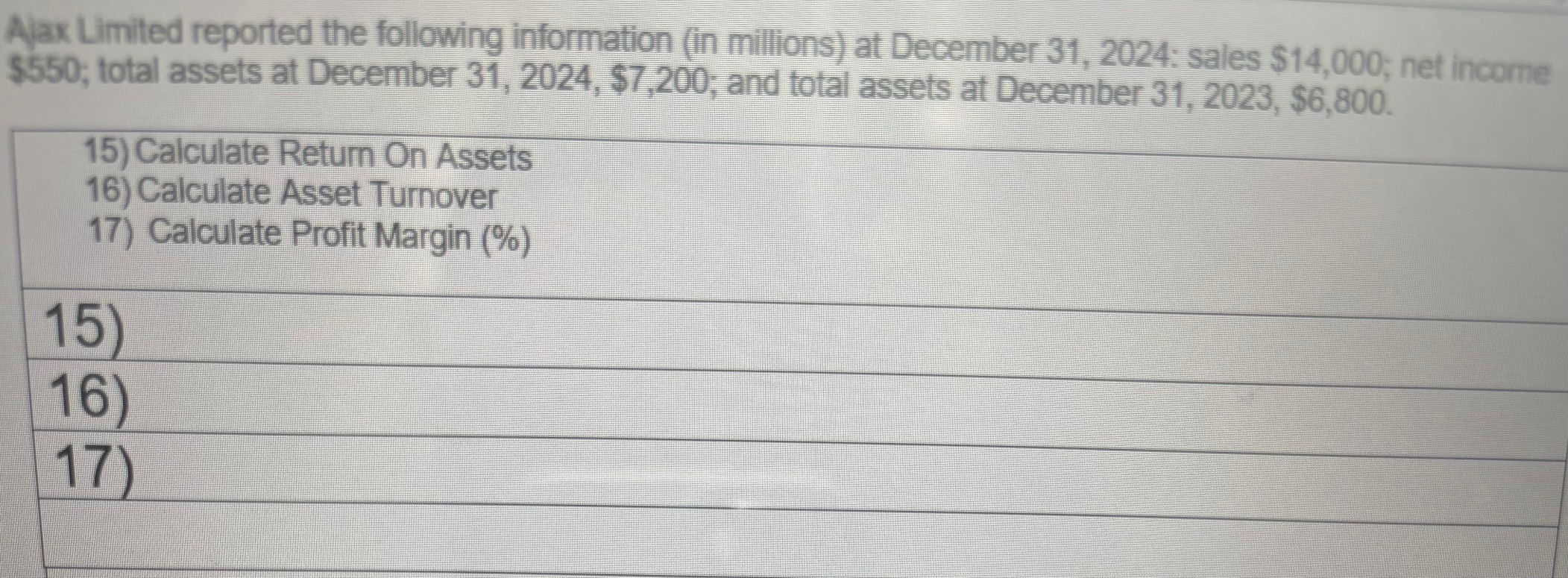 Solved A jax Limited reported the following information (in | Chegg.com