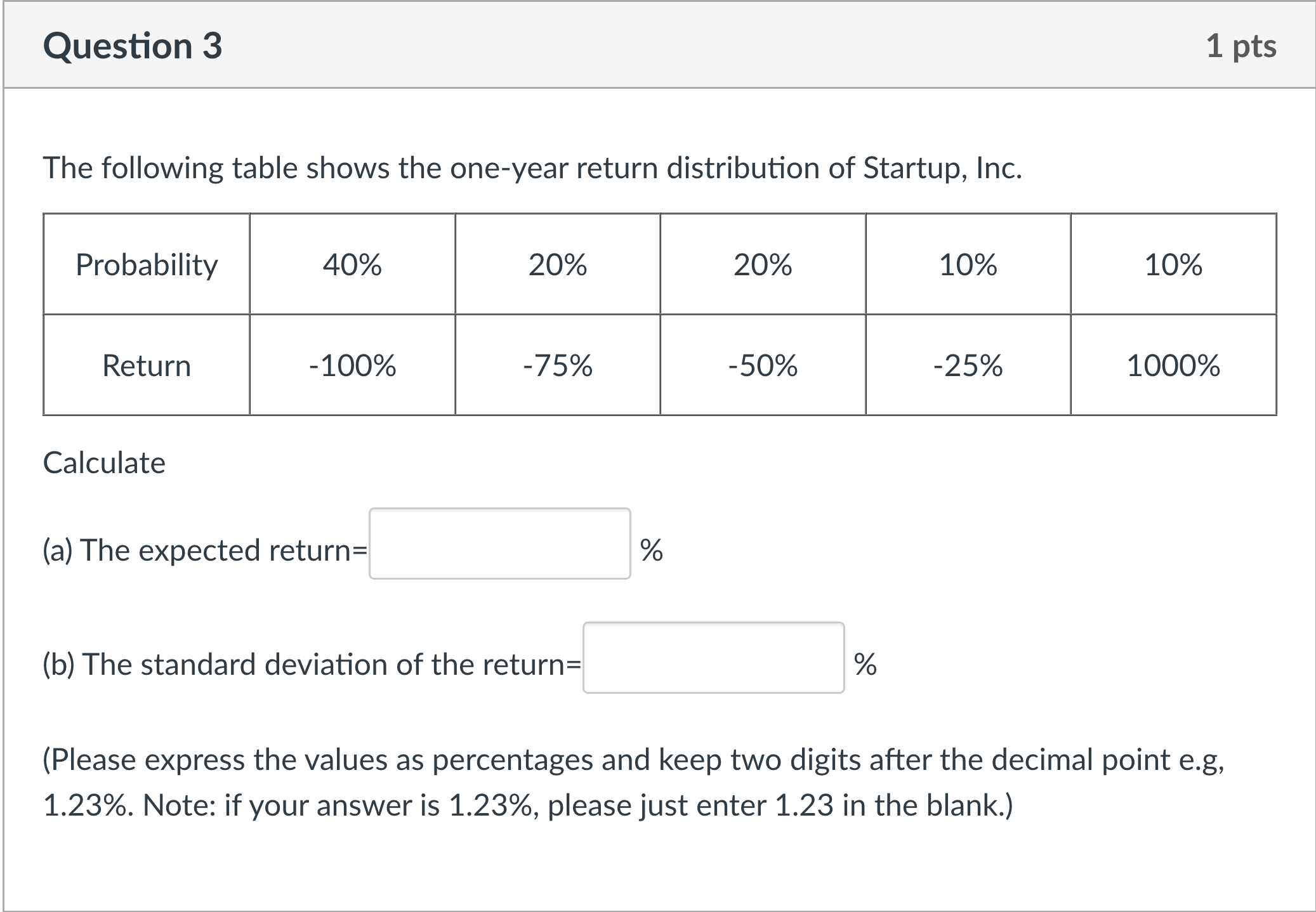 Solved Question 3The following table shows the one-year | Chegg.com