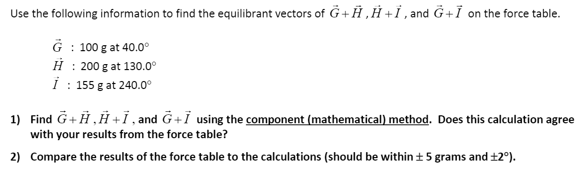 Solved Use the following information to find the equilibrant | Chegg.com