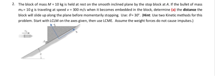 Solved The block of mass M = 10 kg is held at rest on the | Chegg.com