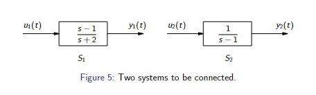 Solved Figure 5: Two systems to be | Chegg.com