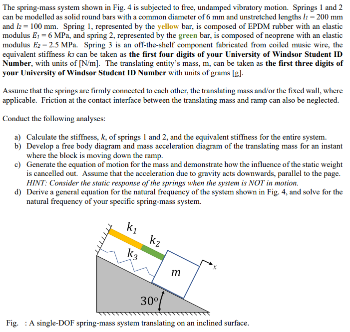 Solved The spring-mass system shown in Fig. 4 is subjected | Chegg.com