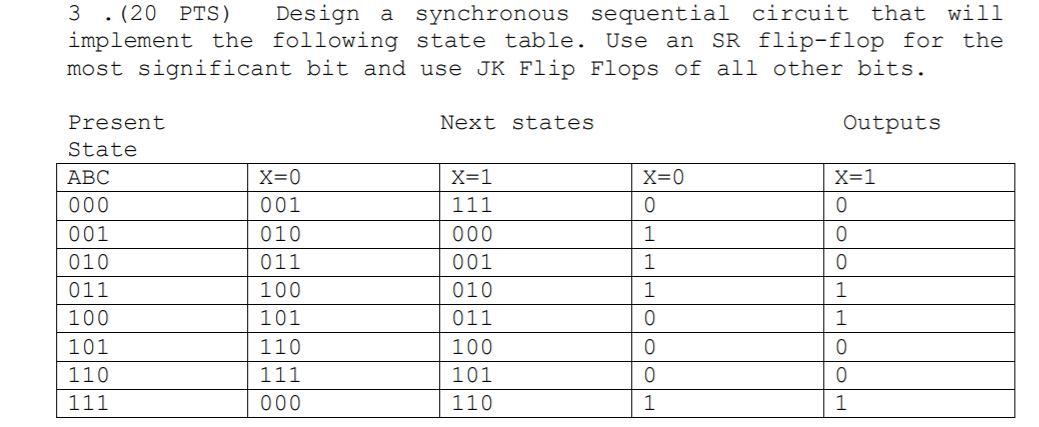 Solved 3 . (20 PTS) Design a synchronous sequential circuit | Chegg.com