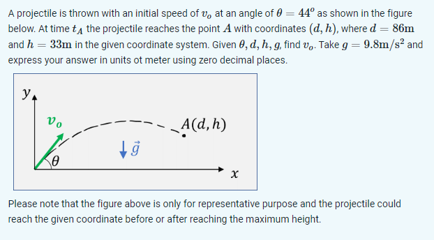 Solved A projectile is thrown with an initial speed of vo at | Chegg.com