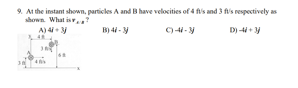 Solved 9. At the instant shown, particles A and B have | Chegg.com