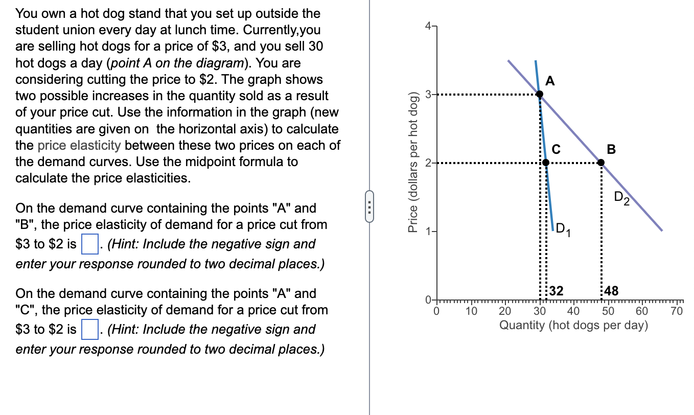 Solved You own a hot dog stand that you set up outside the | Chegg.com