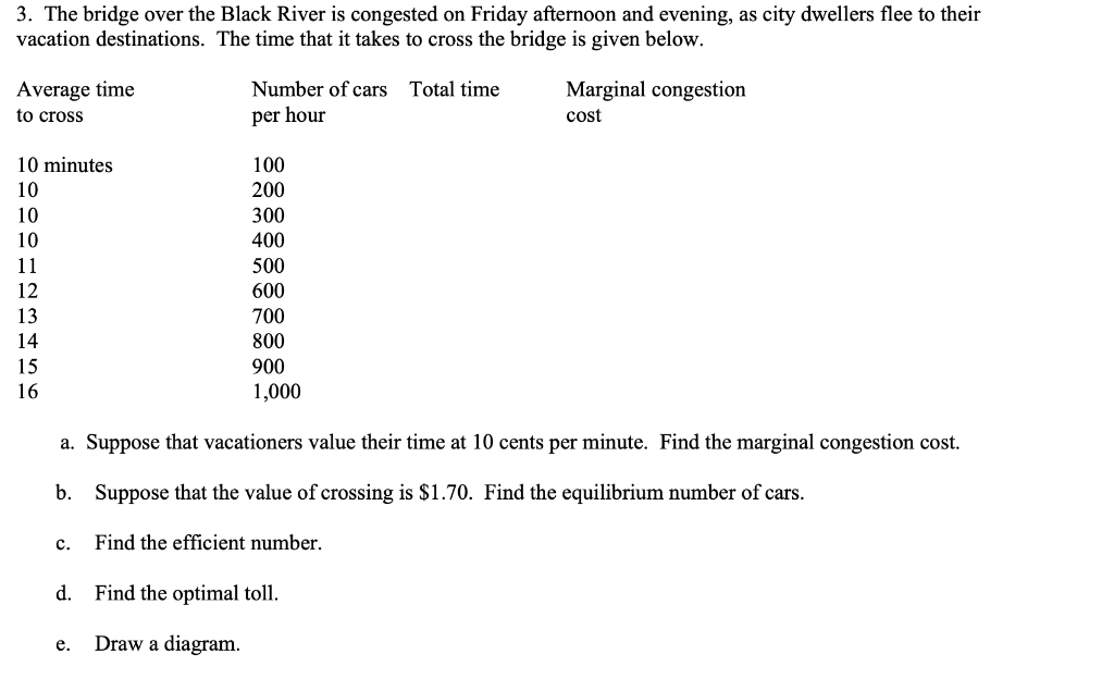Solved *How do find the ACC? *How do you find the ACC?? | Chegg.com