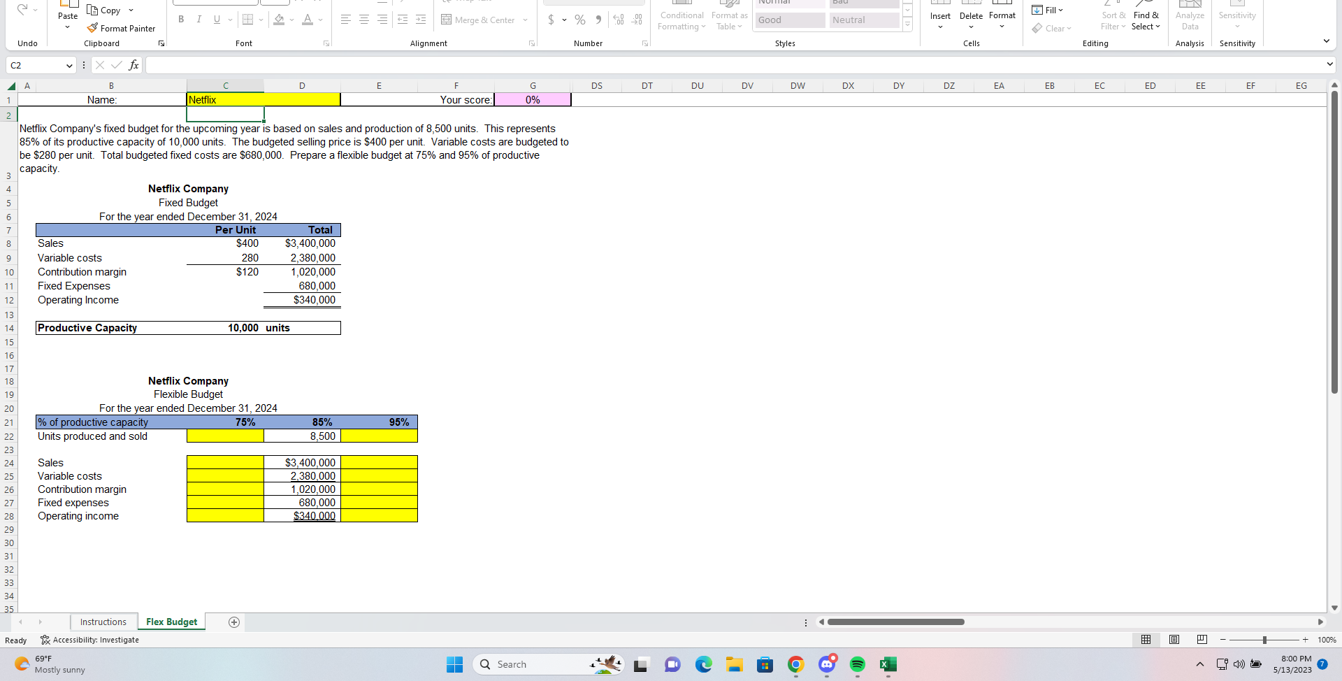 Solved Netflix Company's fixed budget for the upcoming year | Chegg.com