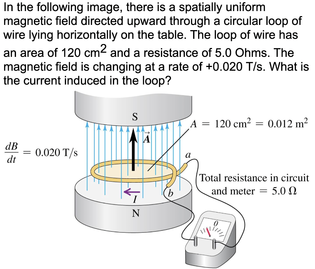 Solved In the following image, there is a spatially uniform | Chegg.com
