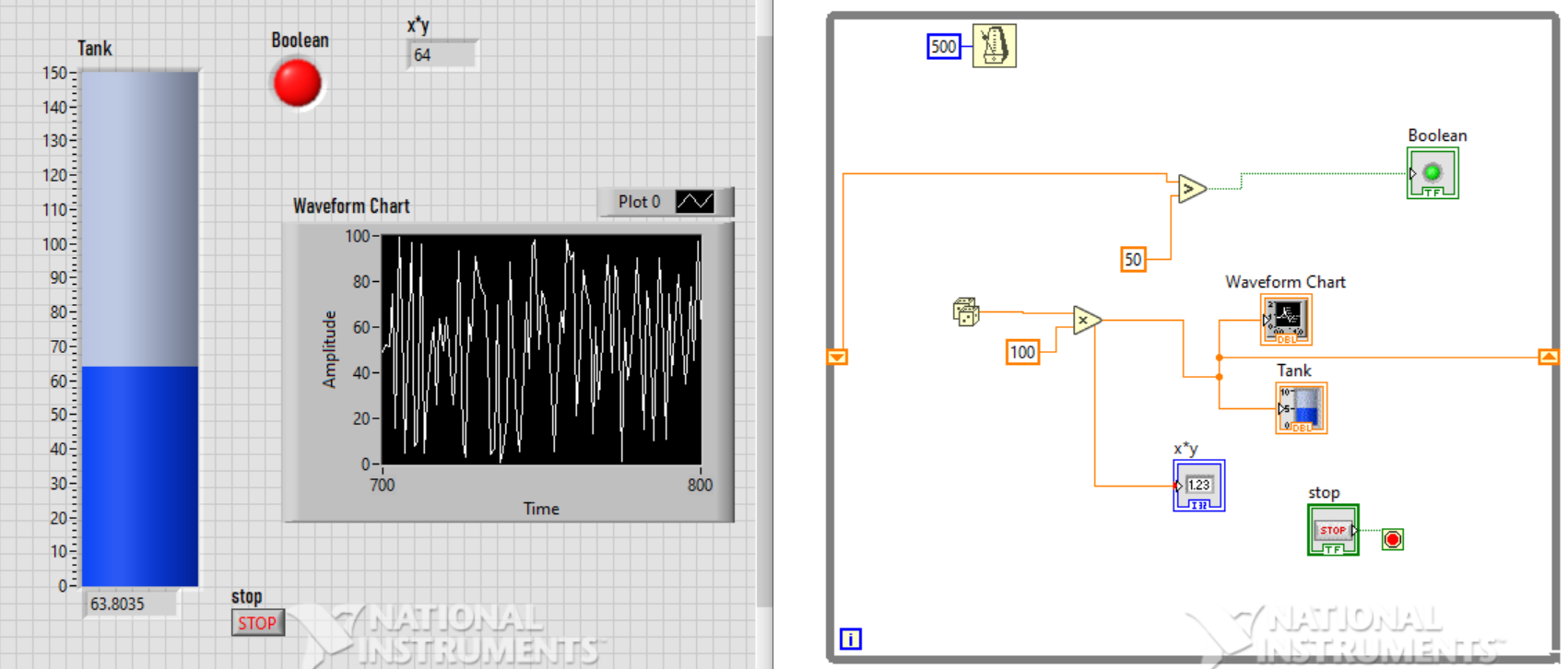 I need a help with a Labview | Chegg.com