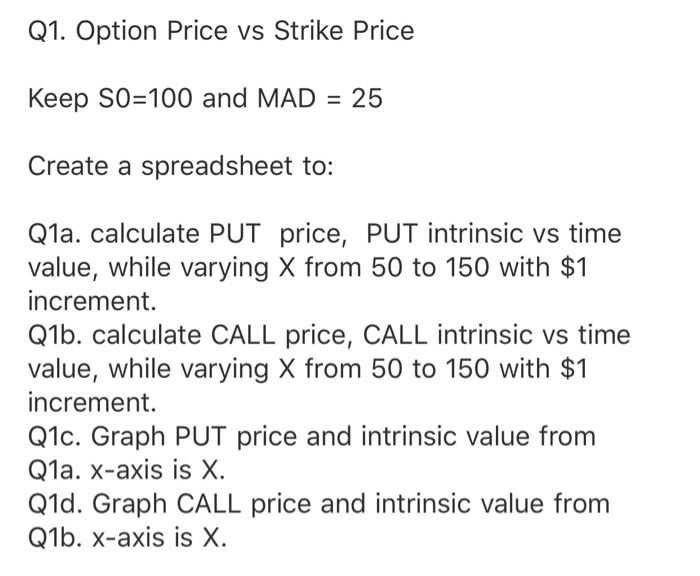 Solved Q1. Option Price vs Strike Price Keep S0=100 and MAD | Chegg.com