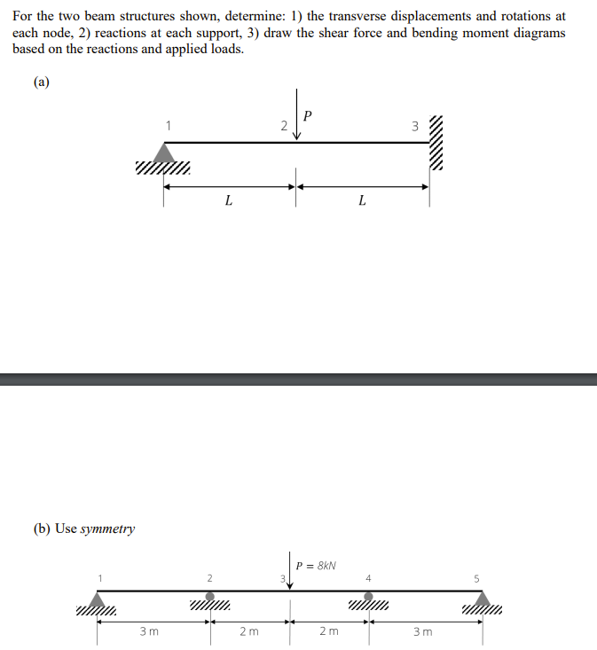 Solved For the two beam structures shown, determine: 1) the | Chegg.com
